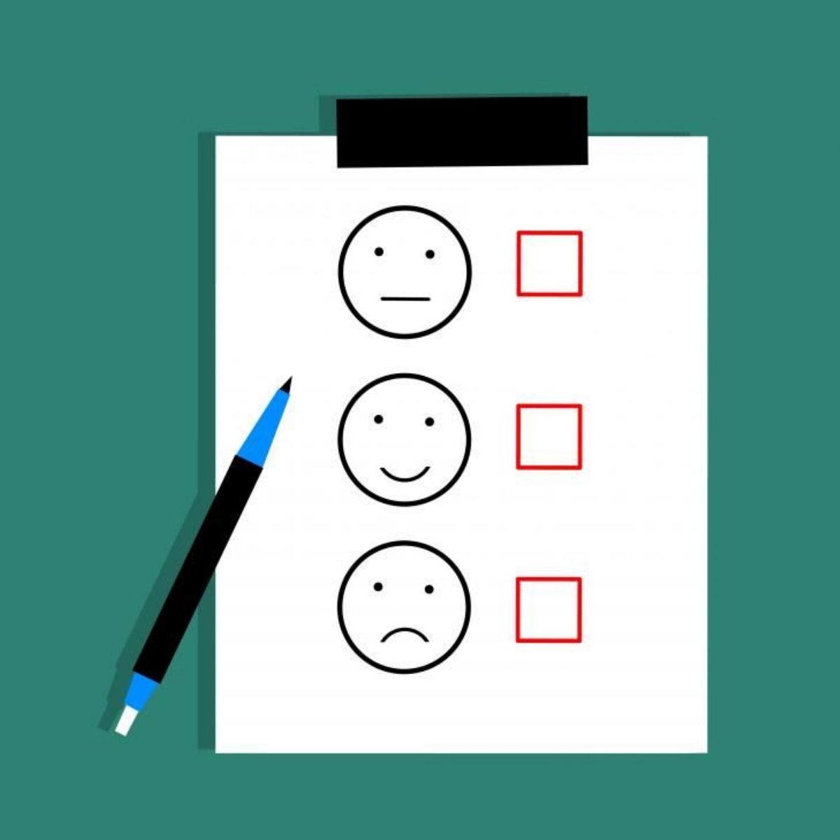 Waverley Studio College - Pupil Perceptions Survey
